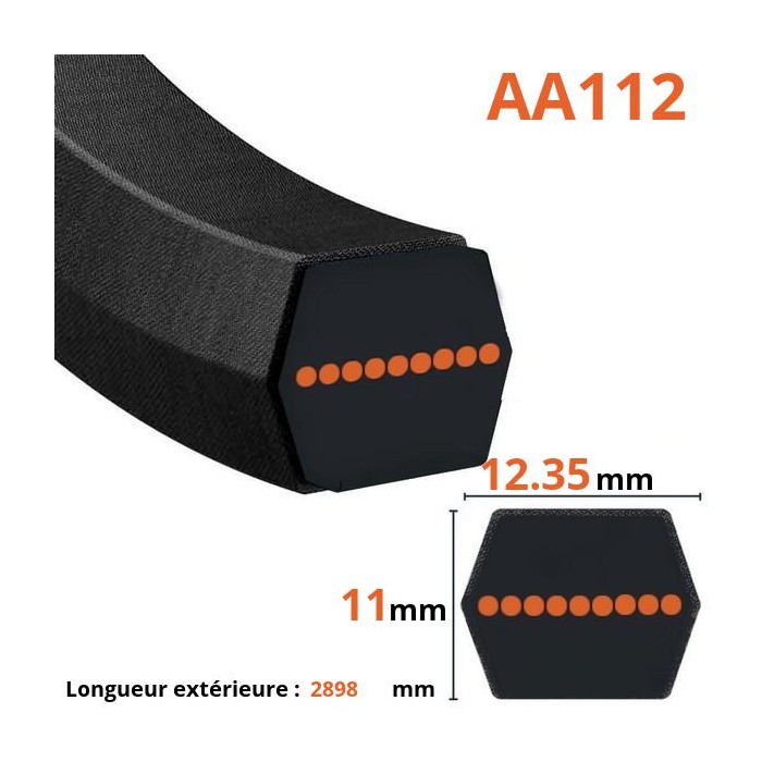 Courroie lisse hexagonale AA112