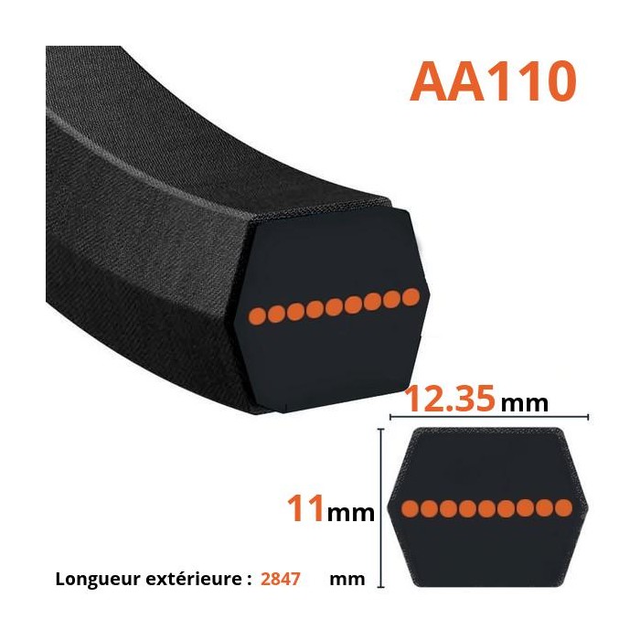 Courroie lisse hexagonale AA110